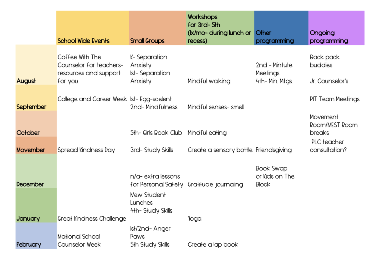 Curriculum Maps – Pawsitive School Counselor