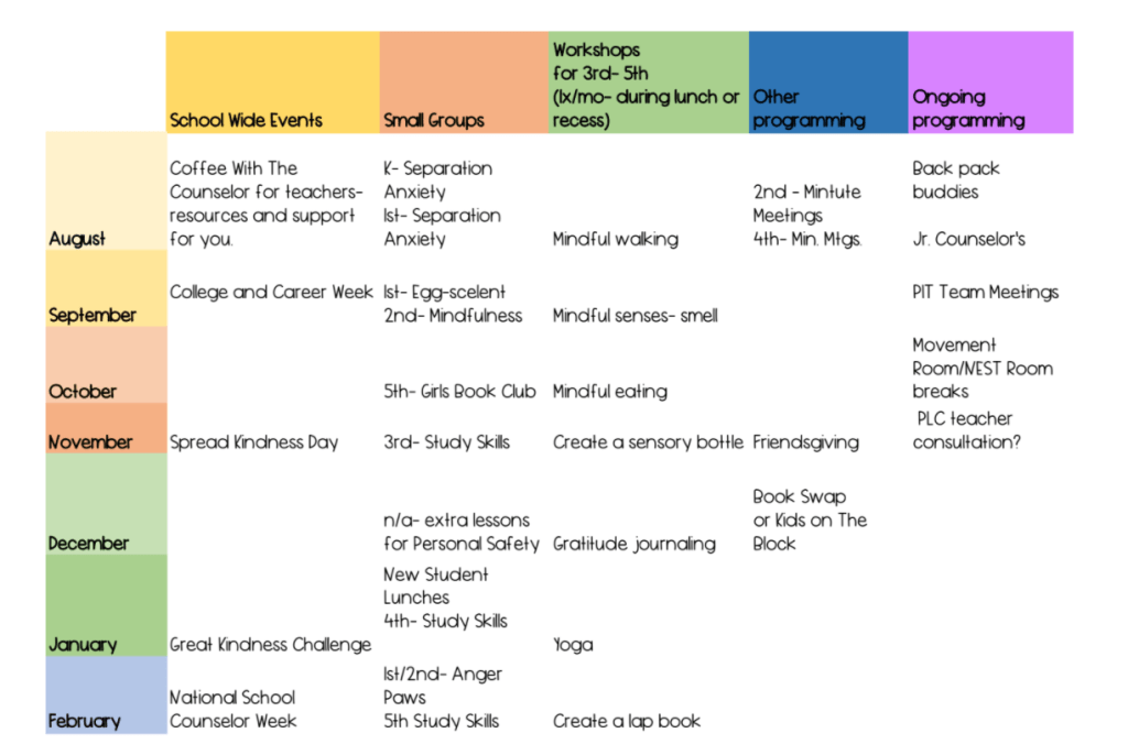 Curriculum Maps – Pawsitive School Counselor