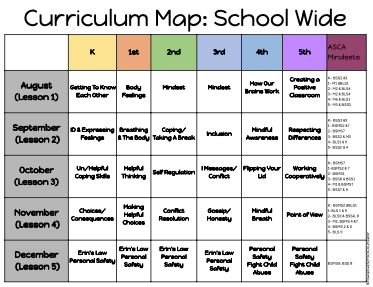 2021 -2022 Curriculum Map – Pawsitive School Counselor