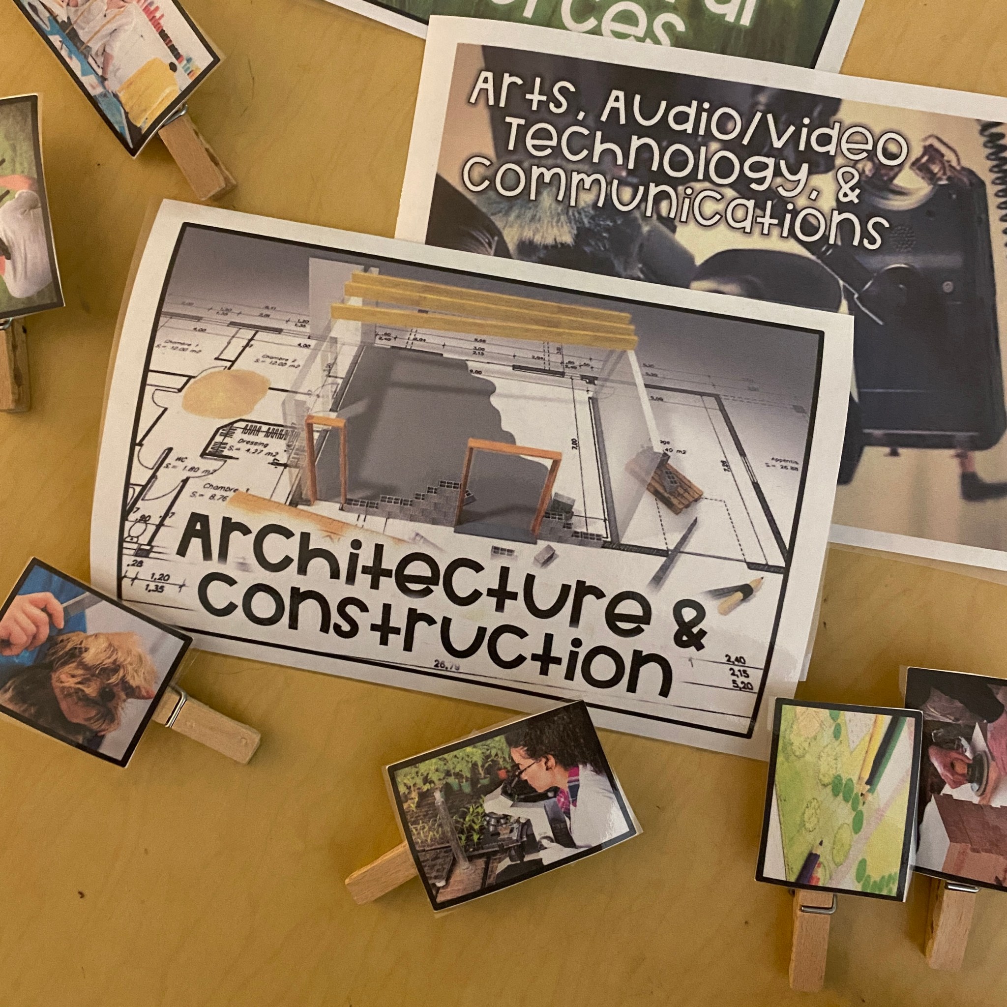 Career Exploration Through Career Centers – Pawsitive School Counselor