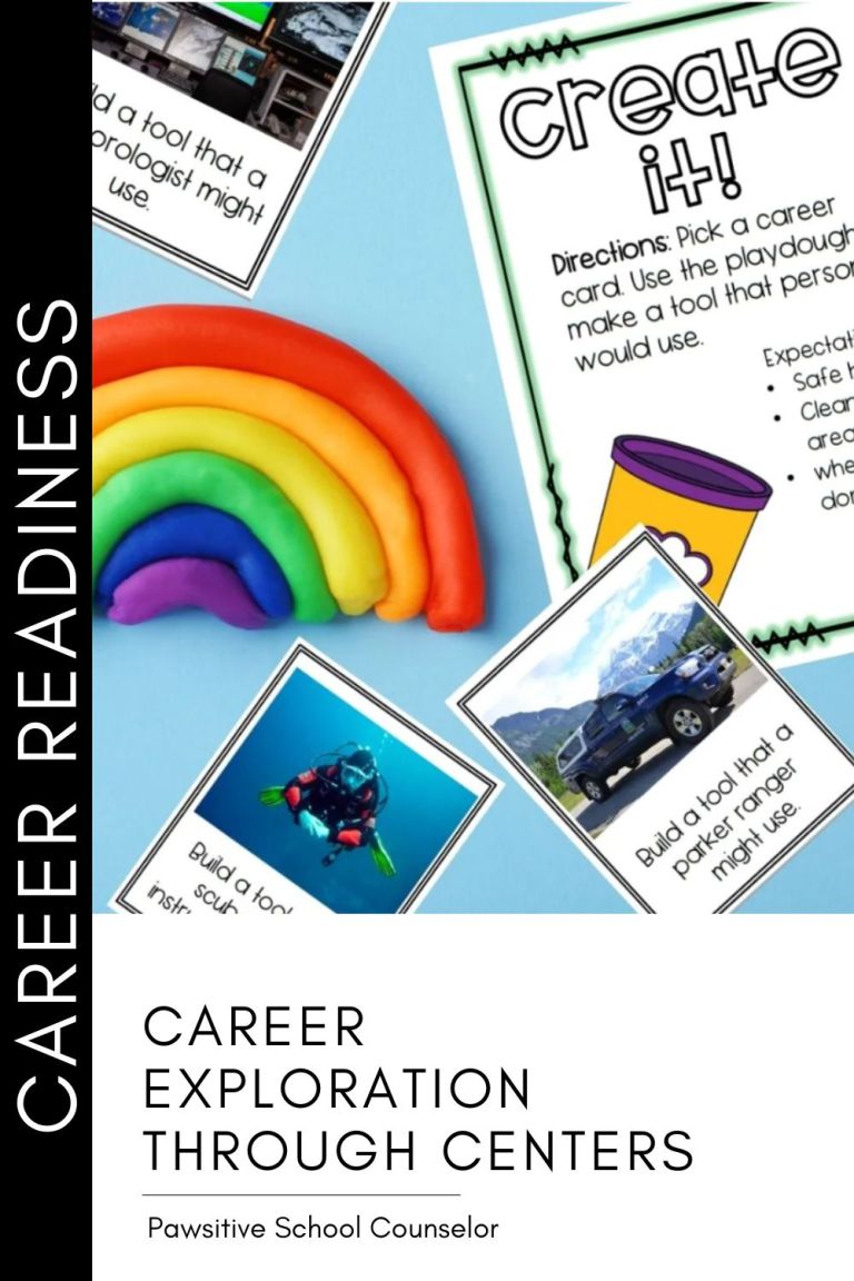 Career Exploration Through Career Centers – Pawsitive School Counselor