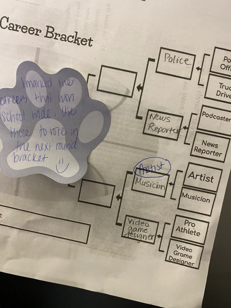 March Madness For Counselors: Career and Coping Skills – Pawsitive ...