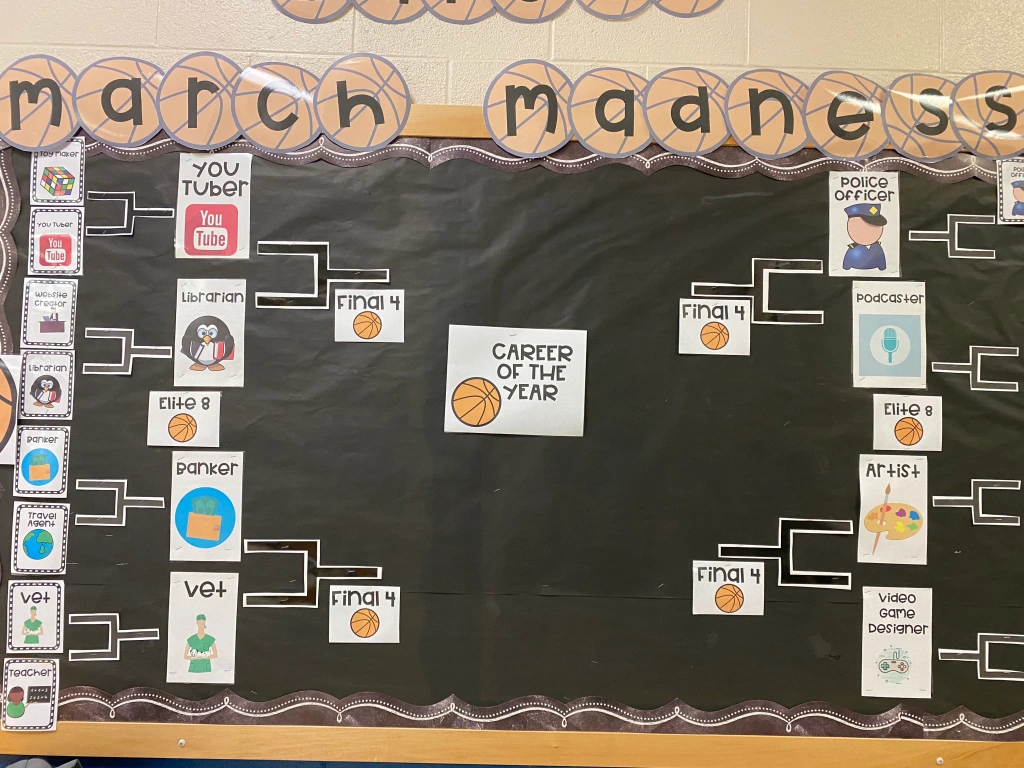 March Madness For Counselors: Career and Coping Skills – Pawsitive ...